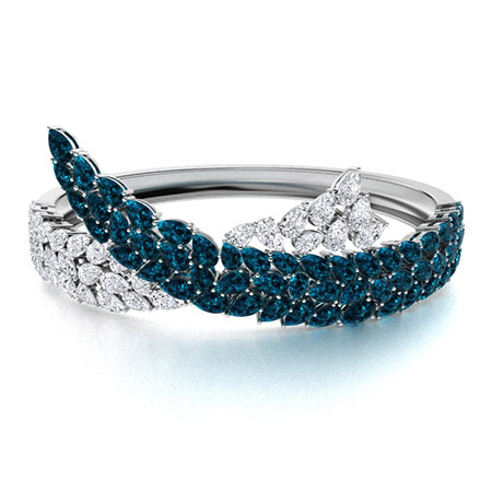 London Blue Topaz Bangles For Women | Bangles | Diamondere