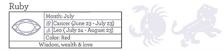 Birthstone Jewelry Guide | Birthstone Jewelry by Month | Diamondere