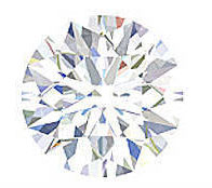 Birthstone Jewelry Guide | Birthstone Jewelry by Month | Diamondere