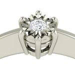 Gemstone Setting in Jewelry | Jewelry Settings Types | Settings ...